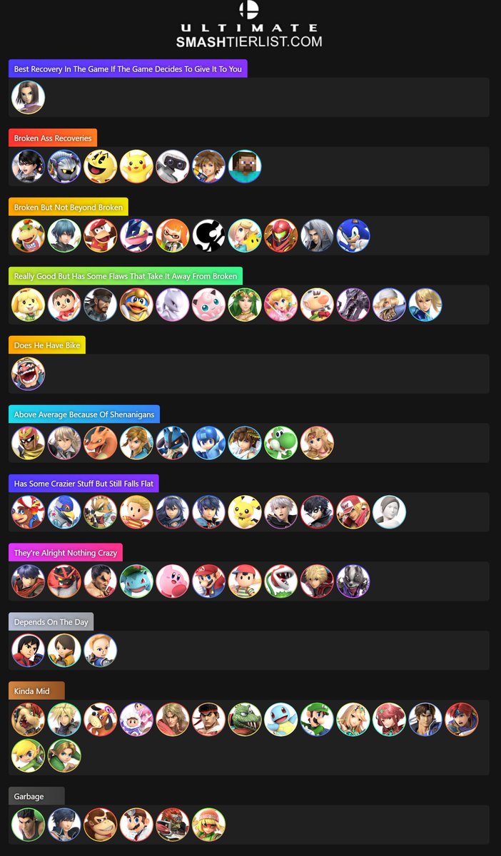 Key The Dedede on Twitter: "Tried making my own recovery tier list after seeing that garbage one ...