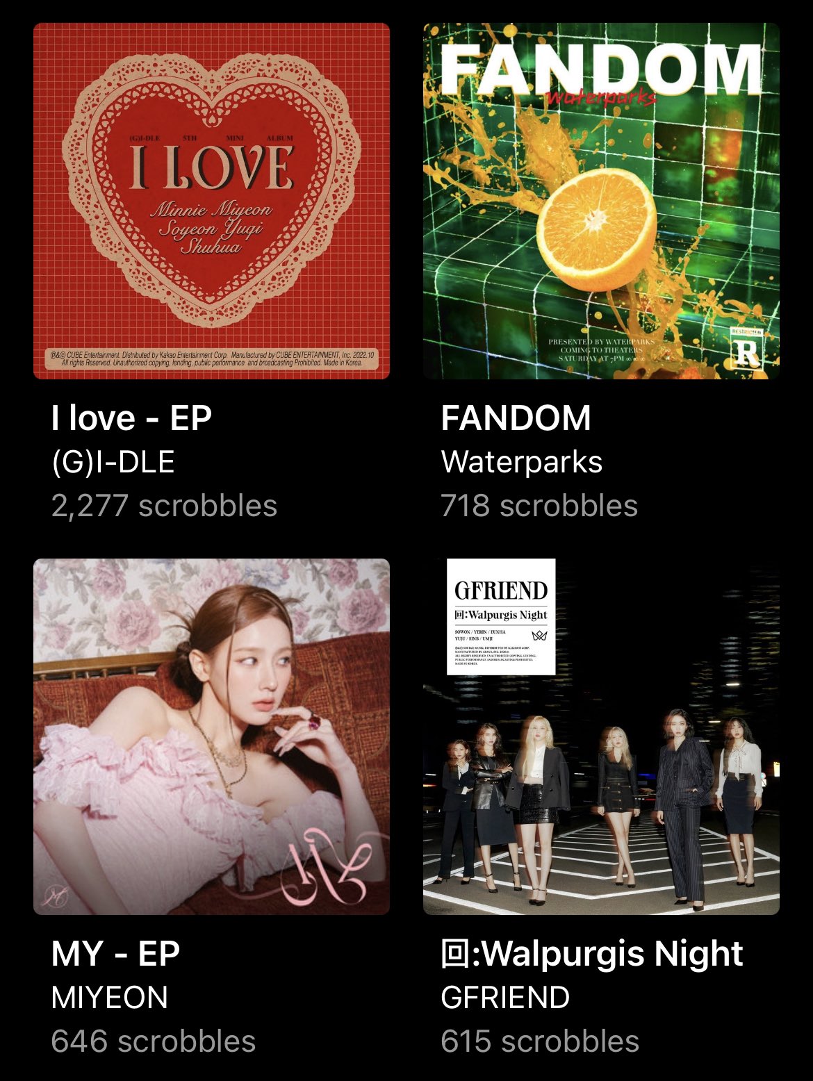 ʚïɞ soyeon’s gf (real) ♤ on Twitter: "my most streamed albums… i am very predictable https://t ...