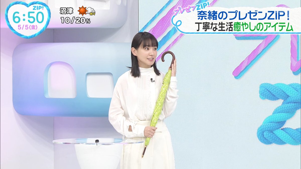 ナンガoσ On Twitter 奈緒 プレゼンzip Zip