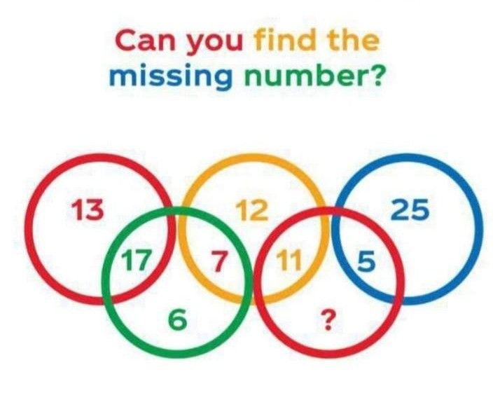 RICK CORDEIRO On Twitter CAN YOU FIND THE MISSING NUMBER rick-cordeiro-on-twitter-can-you-find-the-missing-number