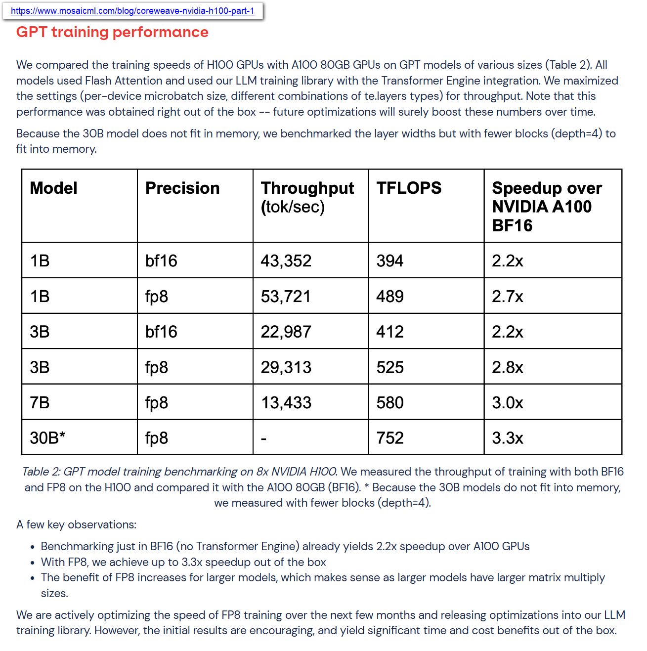 OGAWA, Tadashi on Twitter: "=> CHARM: Composing Heterogeneous AcceleRators for Matrix Multiply ...