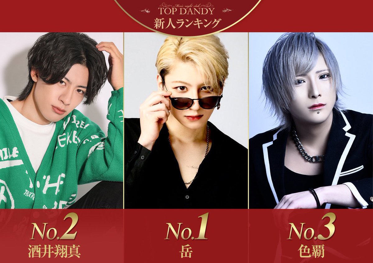公式🏆TOP DANDY本店🏆覇者の城🏰 on Twitter: "#TOPDANDY 2023年4月度 🏆新人売上Ranking🏆 👑第一位👑 【岳】 https://instagram ...