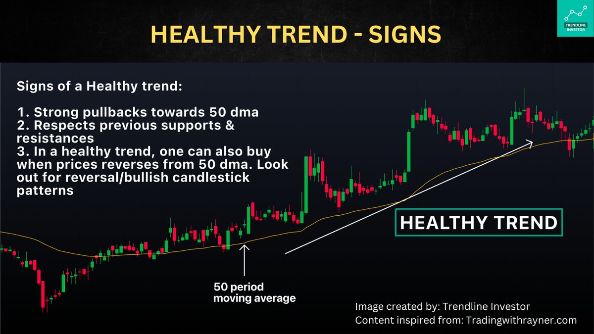 I’ve made all the MONEY in markets...💰 ...using this simple yet ...