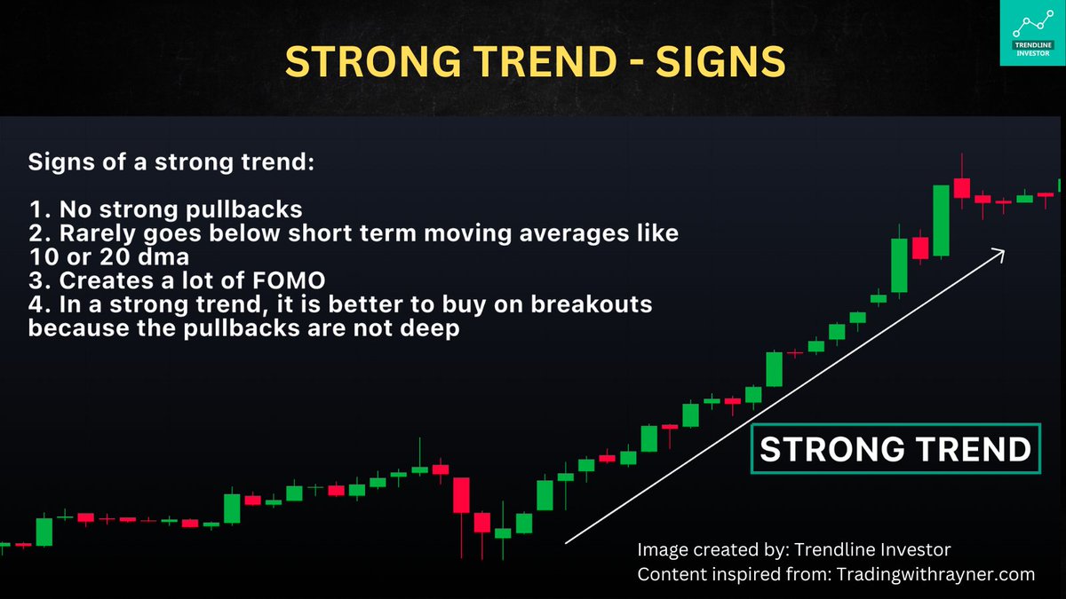 I’ve made all the MONEY in markets...💰 ...using this simple yet ...