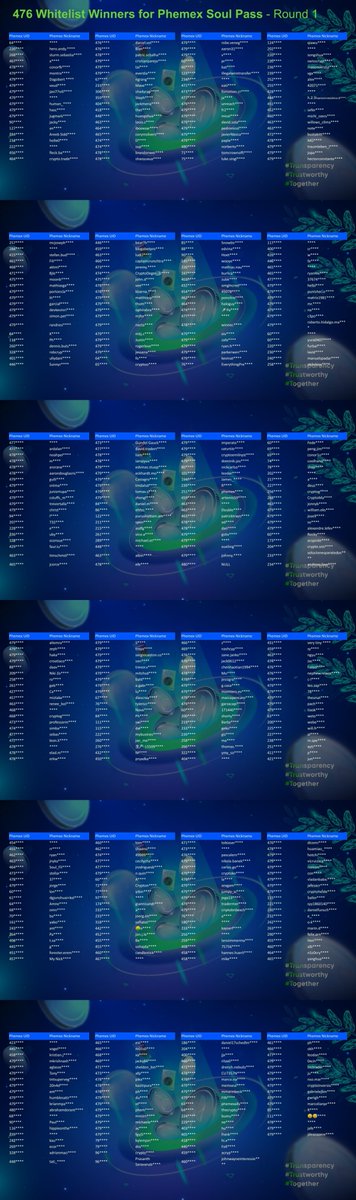Phemex on Twitter: Phemex on Twitter:
