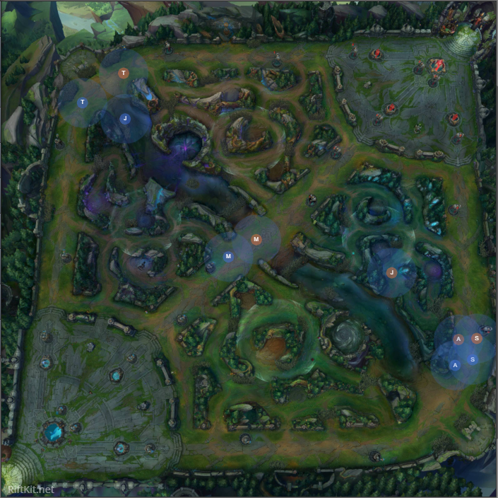 League Of Legends Jungle Route