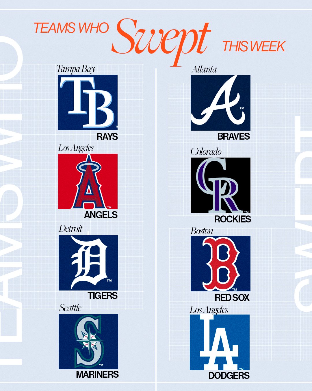 Baseball Team B Logo MLB Team Logo History And The Horrors Of The