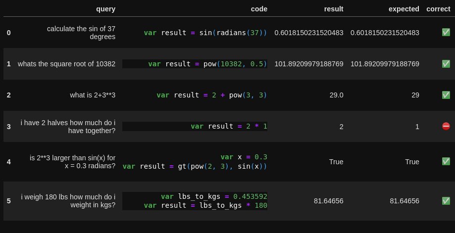 Eugene Yurtsev on Twitter: "Just released a new quirky experimental CodeChain 😼 (https://t.co ...