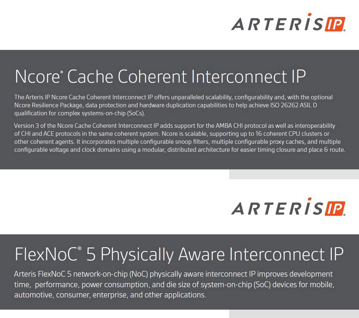 OGAWA, Tadashi on Twitter: "=> Tenstorrent Selects Arteris IP for AI HPC and Datacenter #RISCV ...