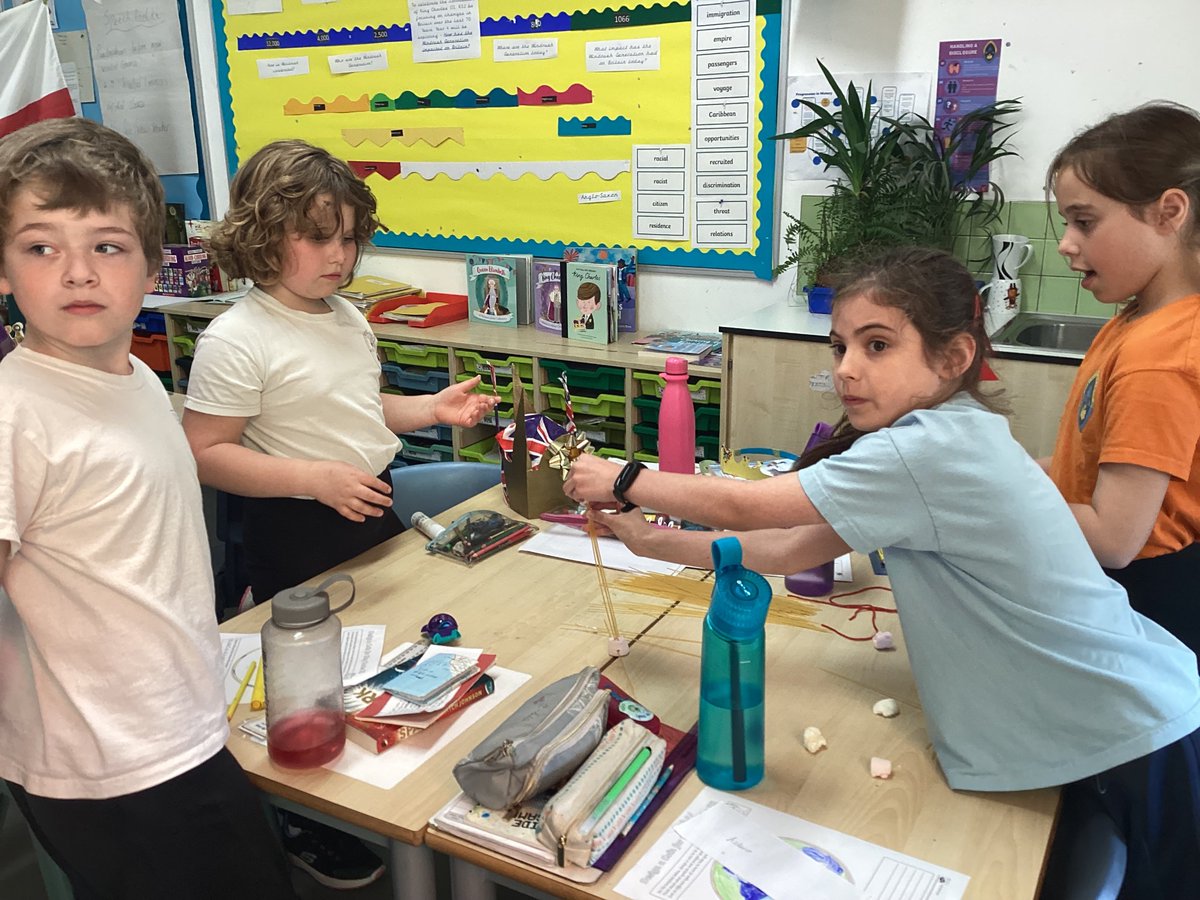 Maths Key Instant Recall Facts (KIRFs) - Harpenden Academy