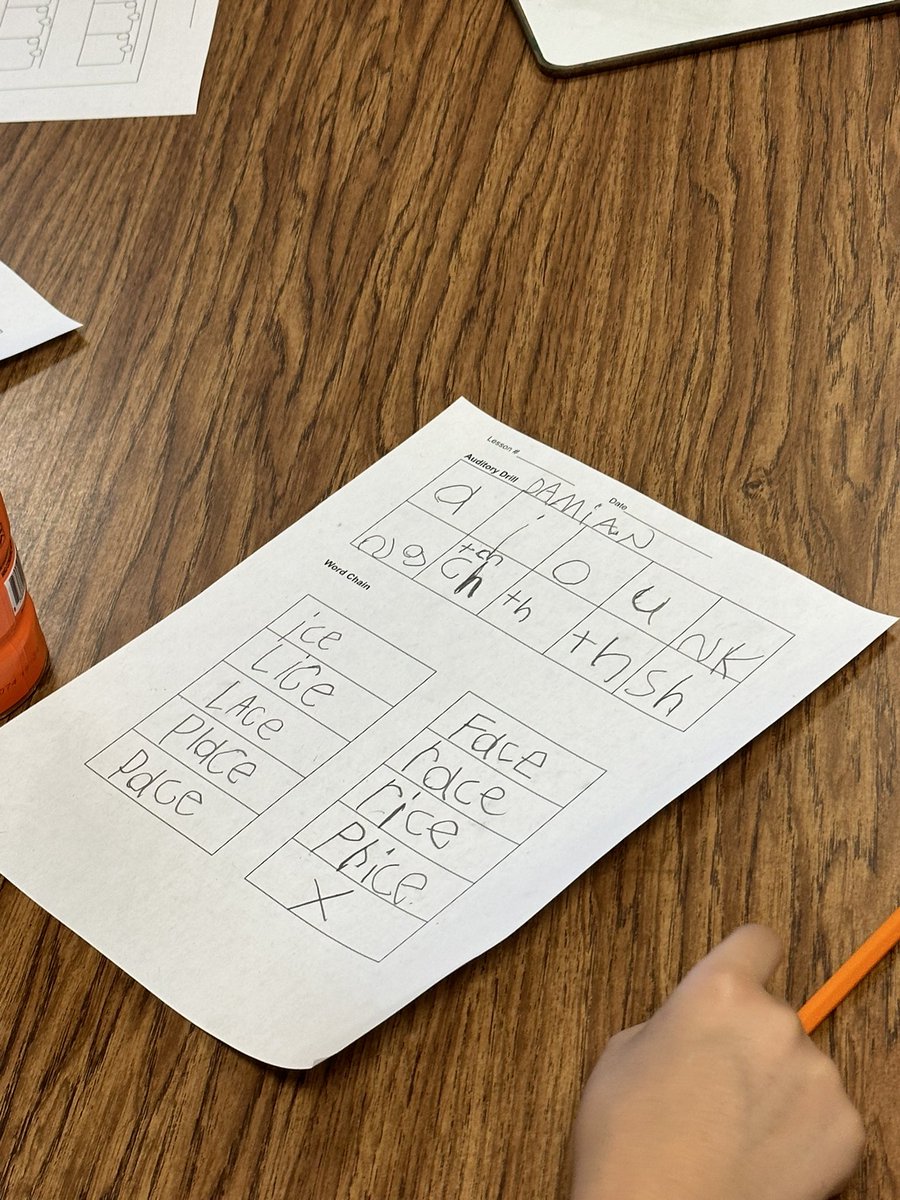 UF Literacy Institute on Twitter: "RT @MsMandiLewis: I enjoyed watching ...