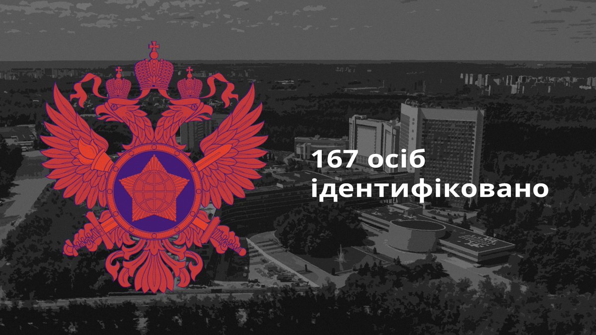 Molfar on Twitter: "🐀 Molfar публікує приватні дані російських шпигунів: база 167 працівників ...