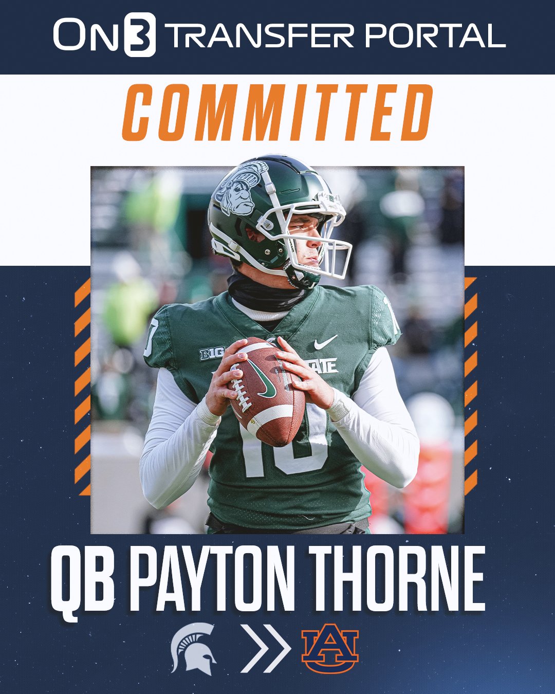 On3 on Twitter: "BREAKING: Michigan State transfer QB Payton Thorne has committed to Auburn ...