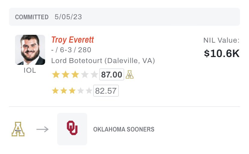 Transfer Portal on Twitter: "Former App State OL Troy Everett has committed to Oklahoma. https ...