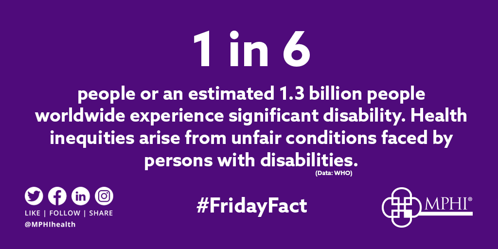 Evaluation Archives - MPHI