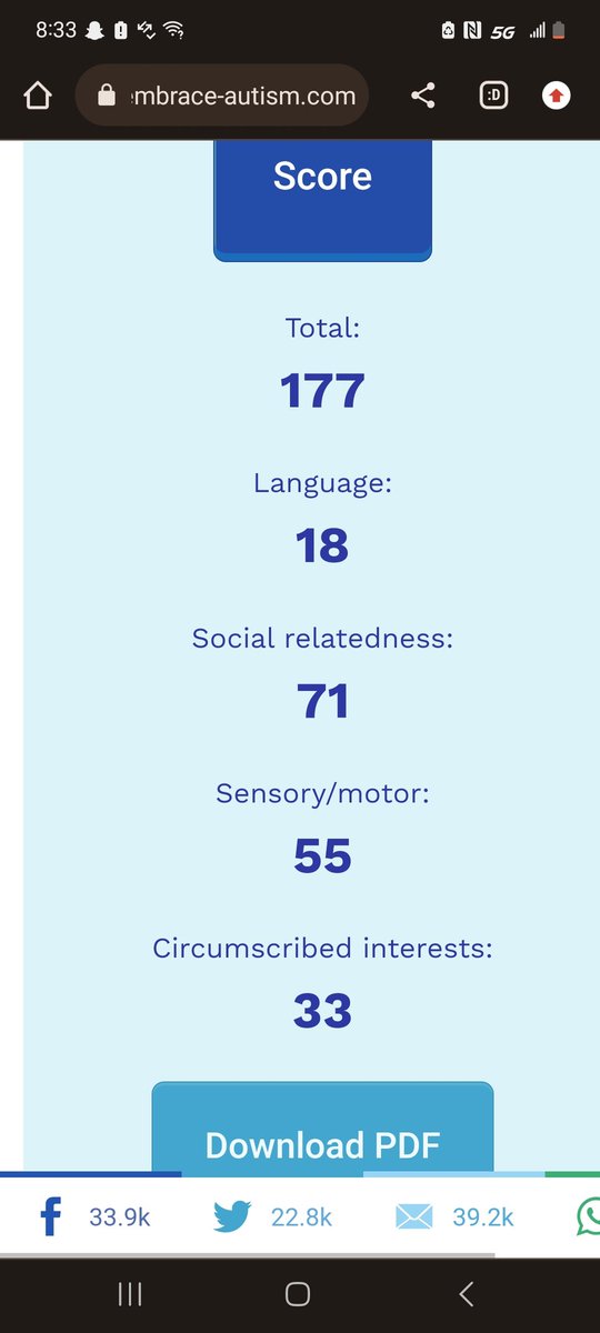 M On Twitter My RAADs Score I Have Mega Autism m-on-twitter-my-raads-score-i-have-mega-autism