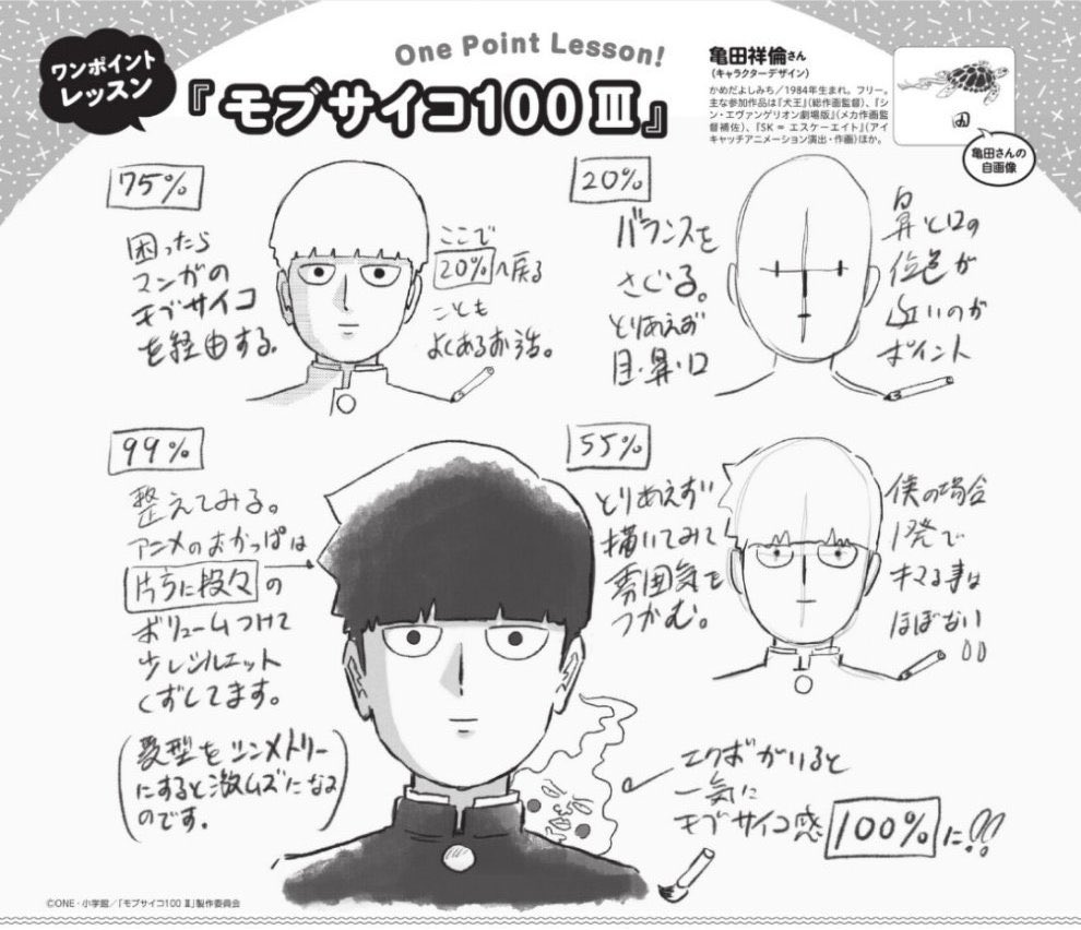 IDLE NOVA💫COMMS OPEN on Twitter: "I’m back to learning from tutorials like when i was in ...