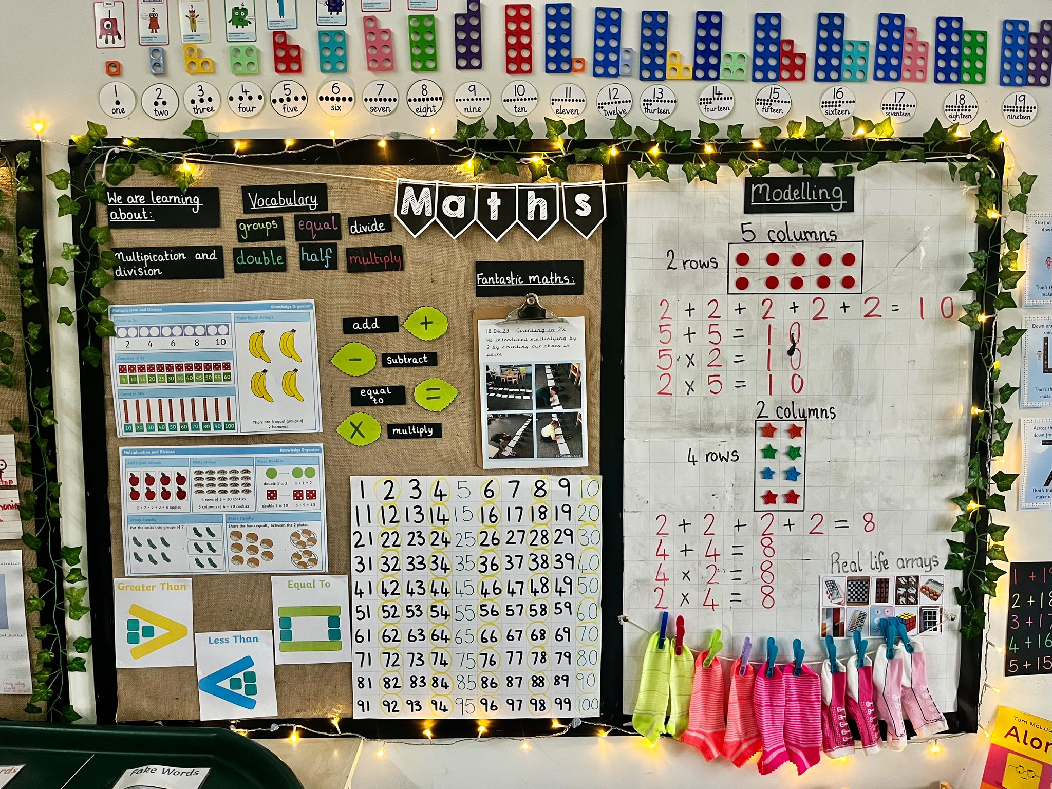 On X: Loving How My Maths Working Wall Is Currently , 41% OFF