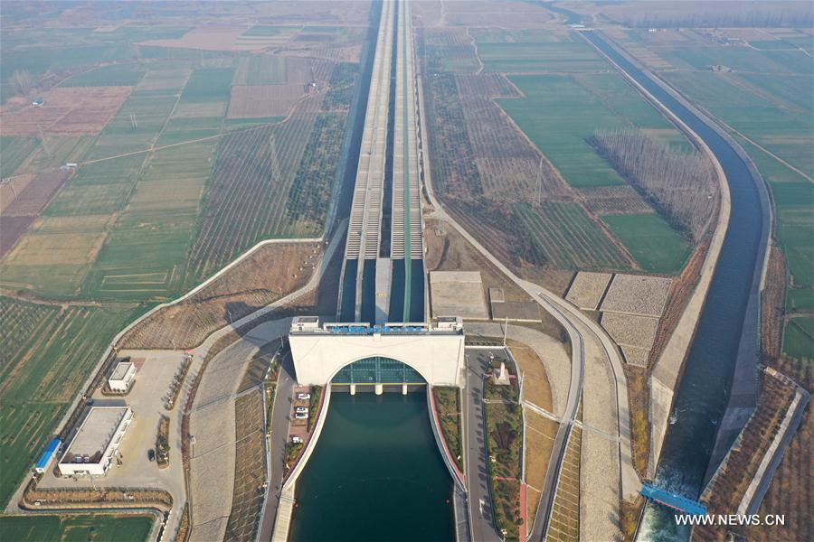 This is the water system of Yellow river (in yellow) Compared to the ...
