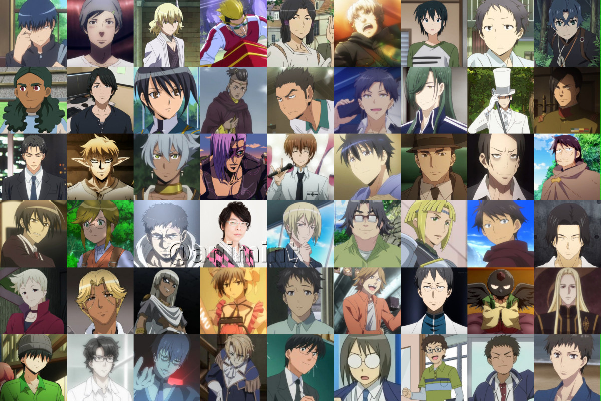 Animint on Twitter: "Le 13 mai, c'est l'anniversaire du seiyû Junji Majima, la voix de Ryûji ...