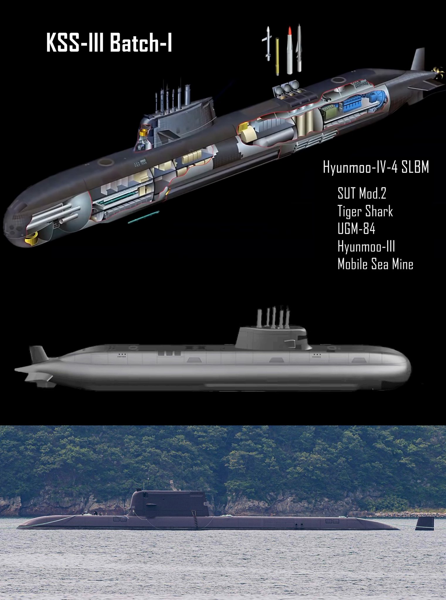 ハク Mason on Twitter: "Canada & Australia and India seeking next submarine as KSS-III? As i said ...