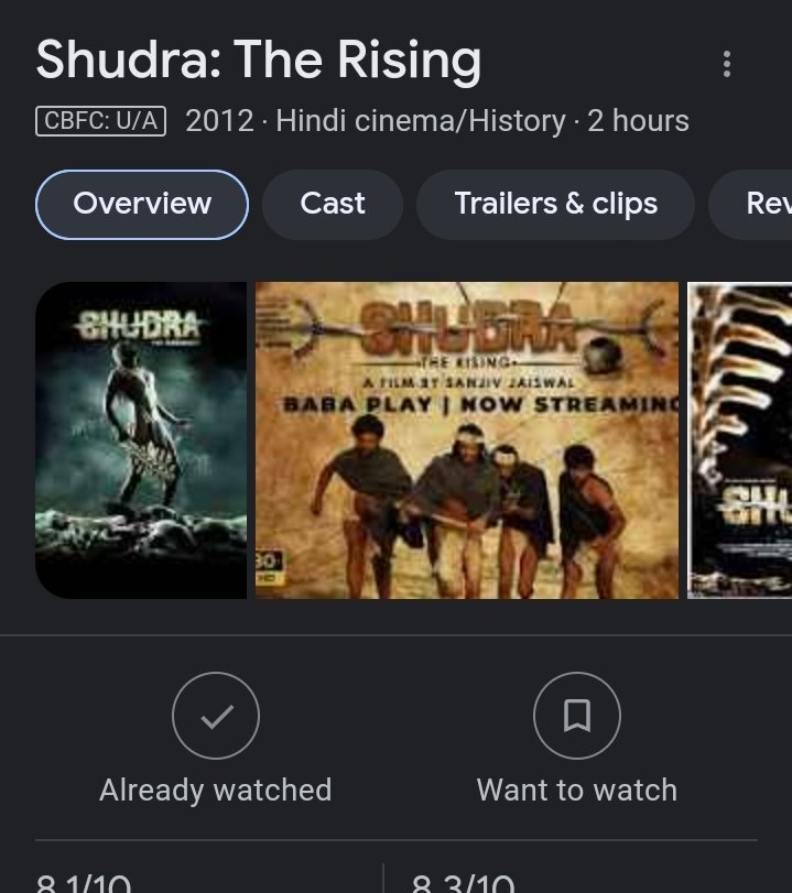 Shudra Movie