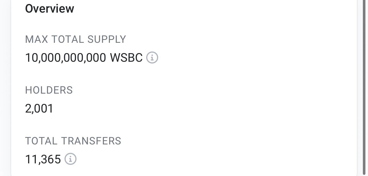 KJ Crypto on Twitter: "$wsbc 2000 holders in 2 days. If u trade meme coins u know that shit is ...