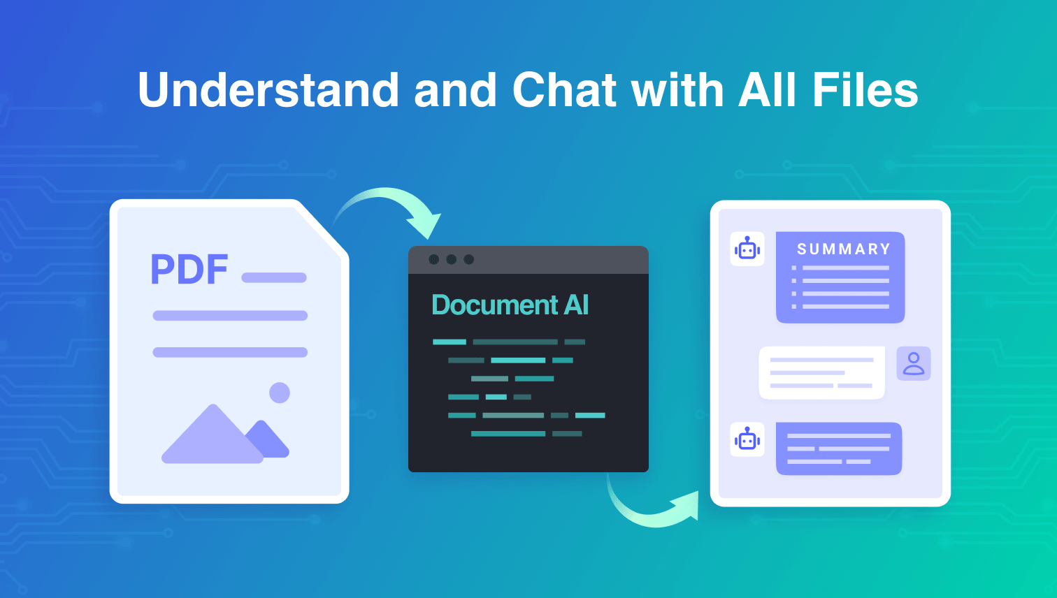 ComPDFKit (@compdfkit) / Twitter