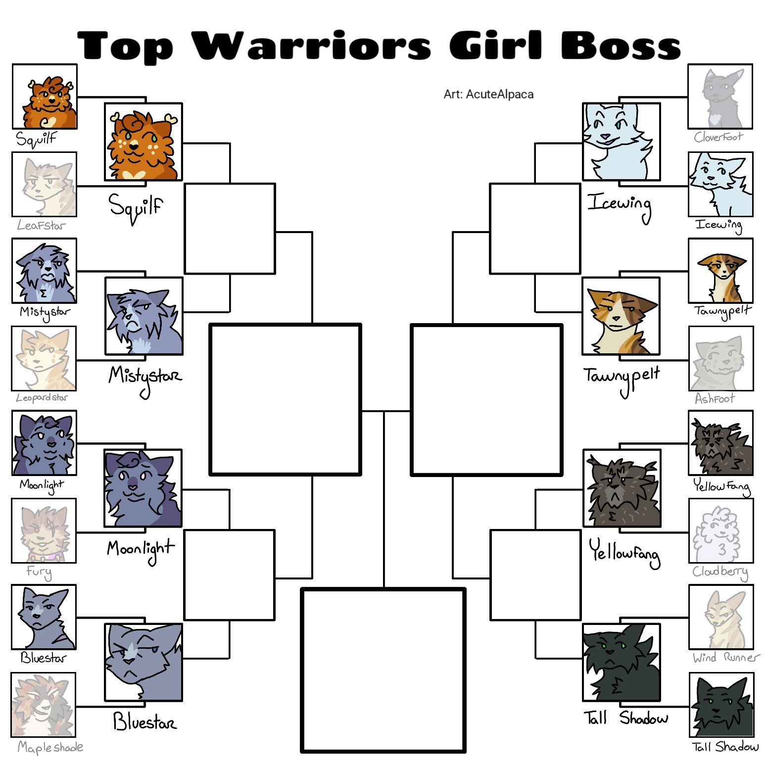 Warrior Cats Bluestars Family Tree