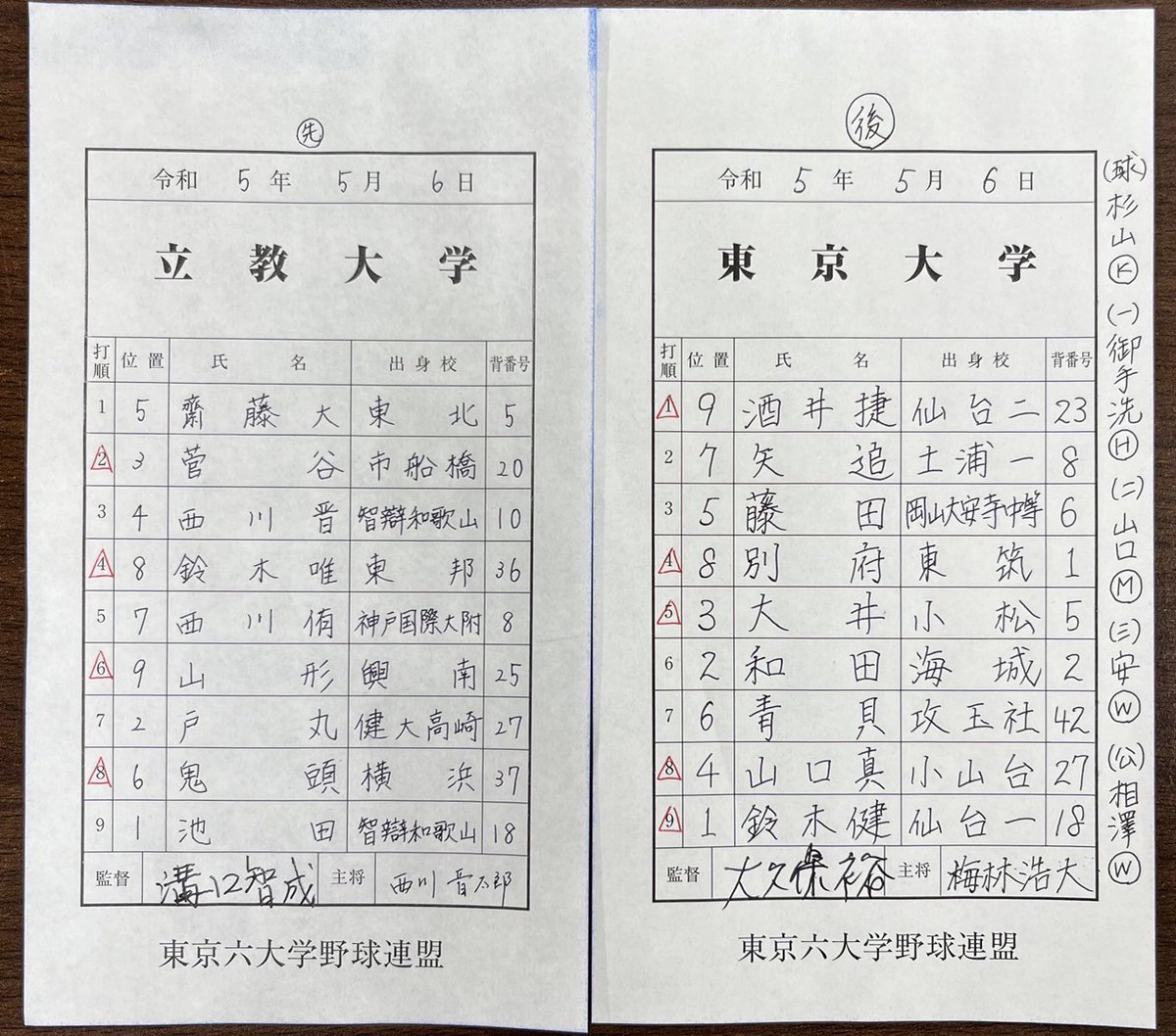BIG6.TV on Twitter: "【GAME2 立大 - 東大】 スタメン&ベンチ入りメンバー 今季初の白星を狙う両校、立大は #池田陽佑(④智辯和歌山)、東大は #鈴木健(④仙台一 ...