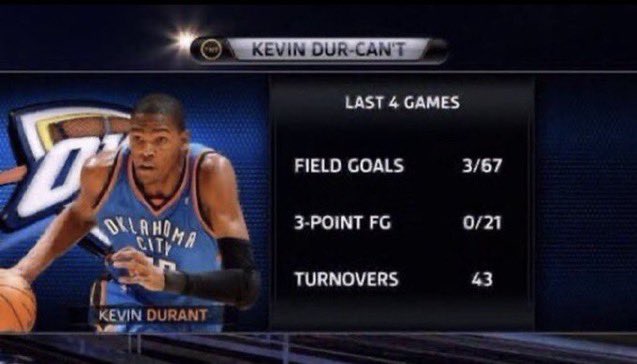 Kevin Durant Thunderstruck