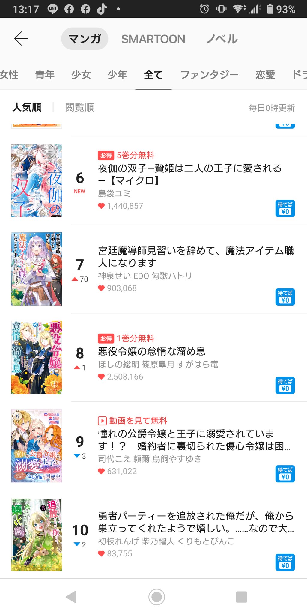 ひろ (@hiro1993_0403) / Twitter