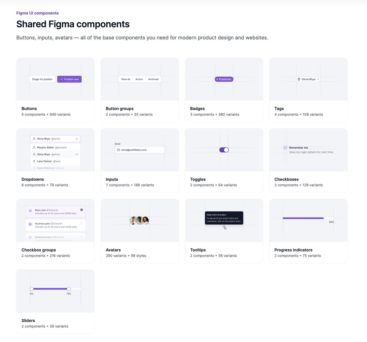 ナリヅカ | Cloudbase Designer on Twitter: "一緒に働いている優秀なデザイナーさんから、めちゃくちゃ参考になるUI Kit教えてもらった 無料でFigma ...
