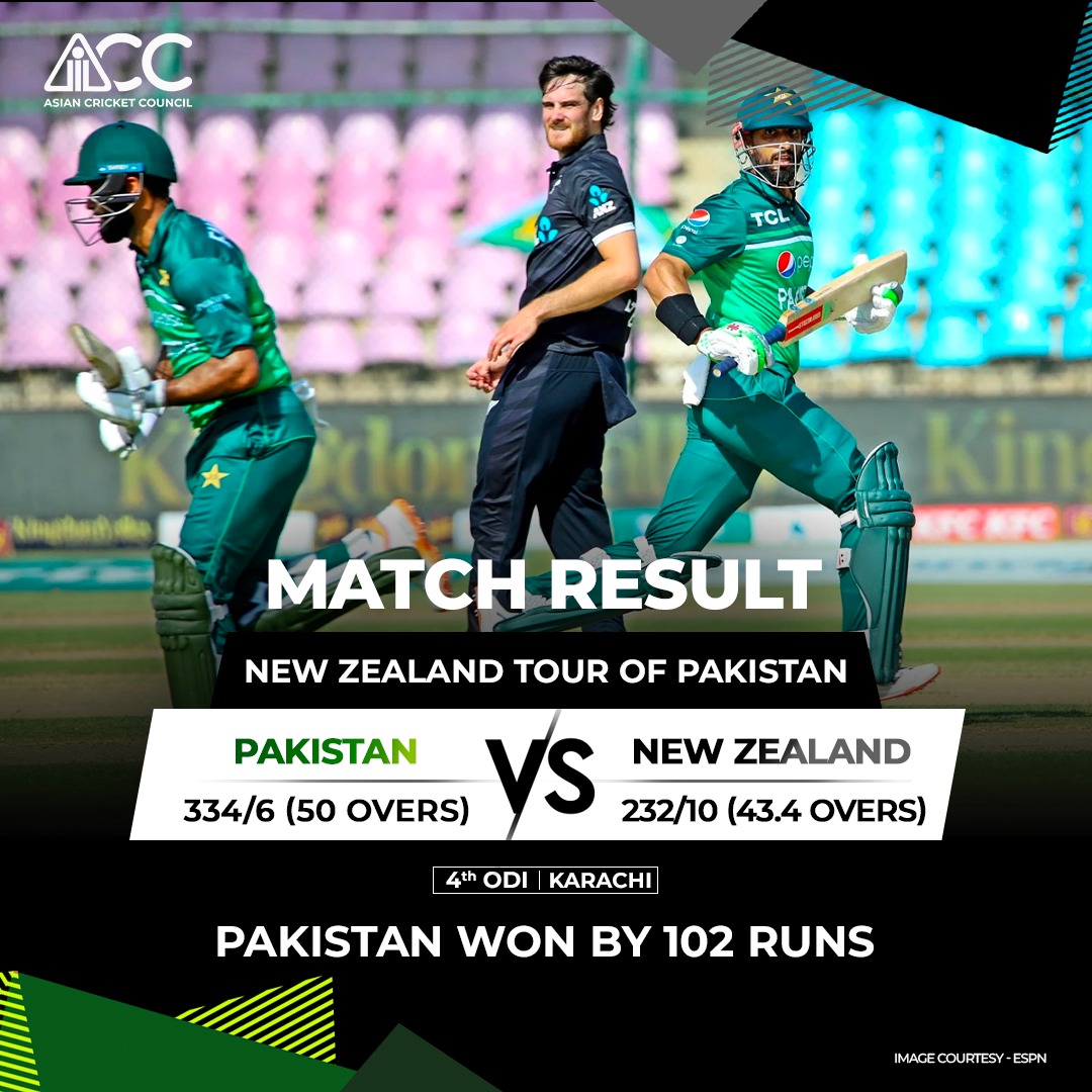 Asiancricketcouncil On Twitter Babar Azam Shines As Pakistan Thrashes