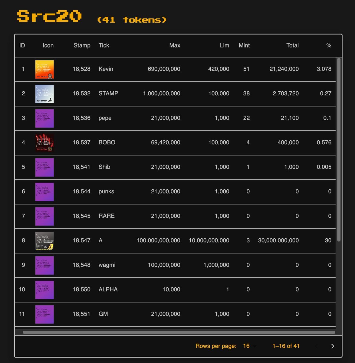 arden | $insc + $ript + $ions = #inscriptions on Twitter: "基于 STAMP 协议的 #SRC20 现在 #BRC20 这么火 ...