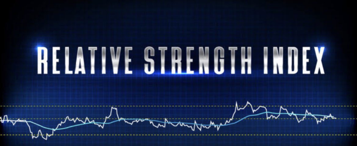 Relative Strength Index (RSI) Indicator Explained With Formula. Very ...