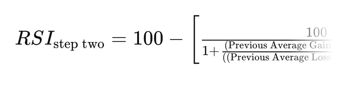 Relative Strength Index (RSI) Indicator Explained With Formula. Very ...