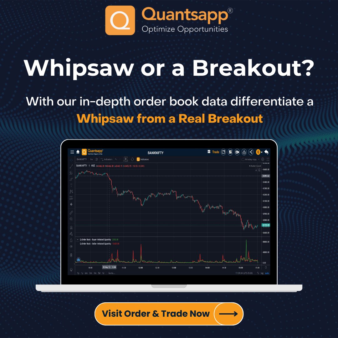 Quantsapp on Twitter: "Scalp Options w/ Order Book Data Our Full-depth order book data can help ...