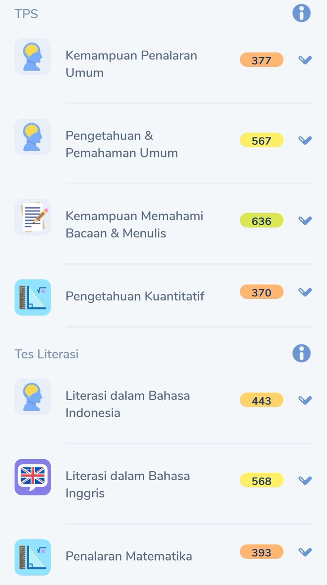 raa²³ | freetag TO | lolos snbt²³ Kimia UNDIP on Twitter: "12) TO Mipy 20"