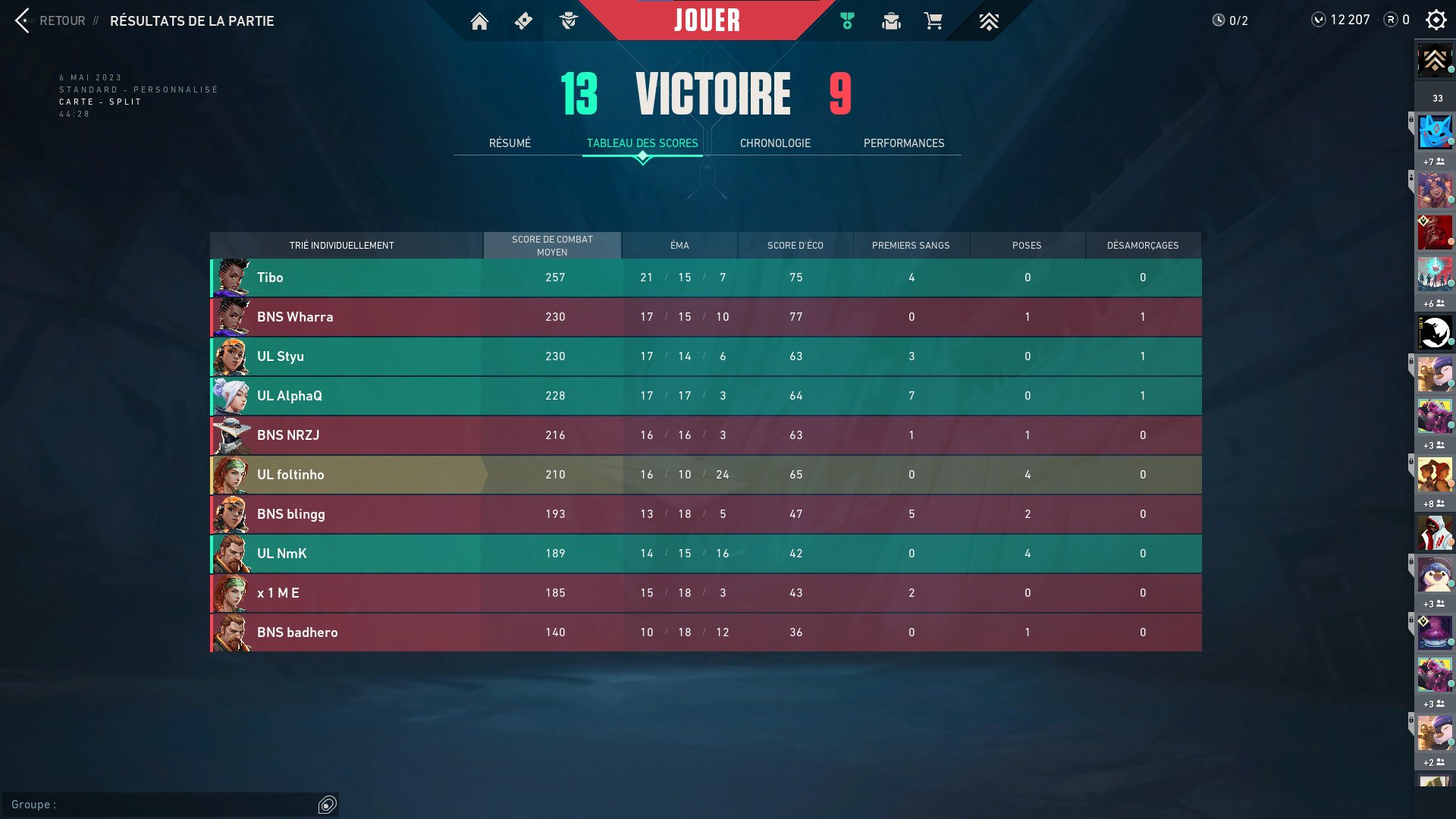 UnLegits | VRC 2023 (@UnlegitsVLR) / Twitter