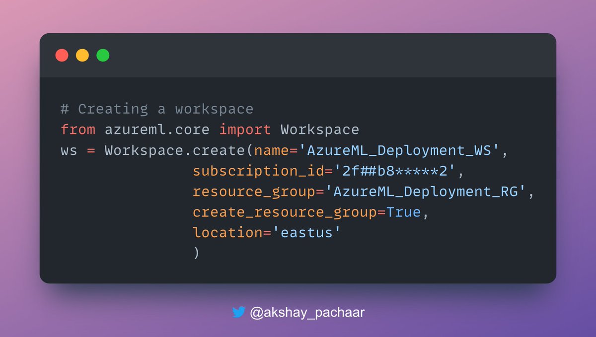 A model is useless if it's sitting in your Jupyter Notebook! Today, we ...