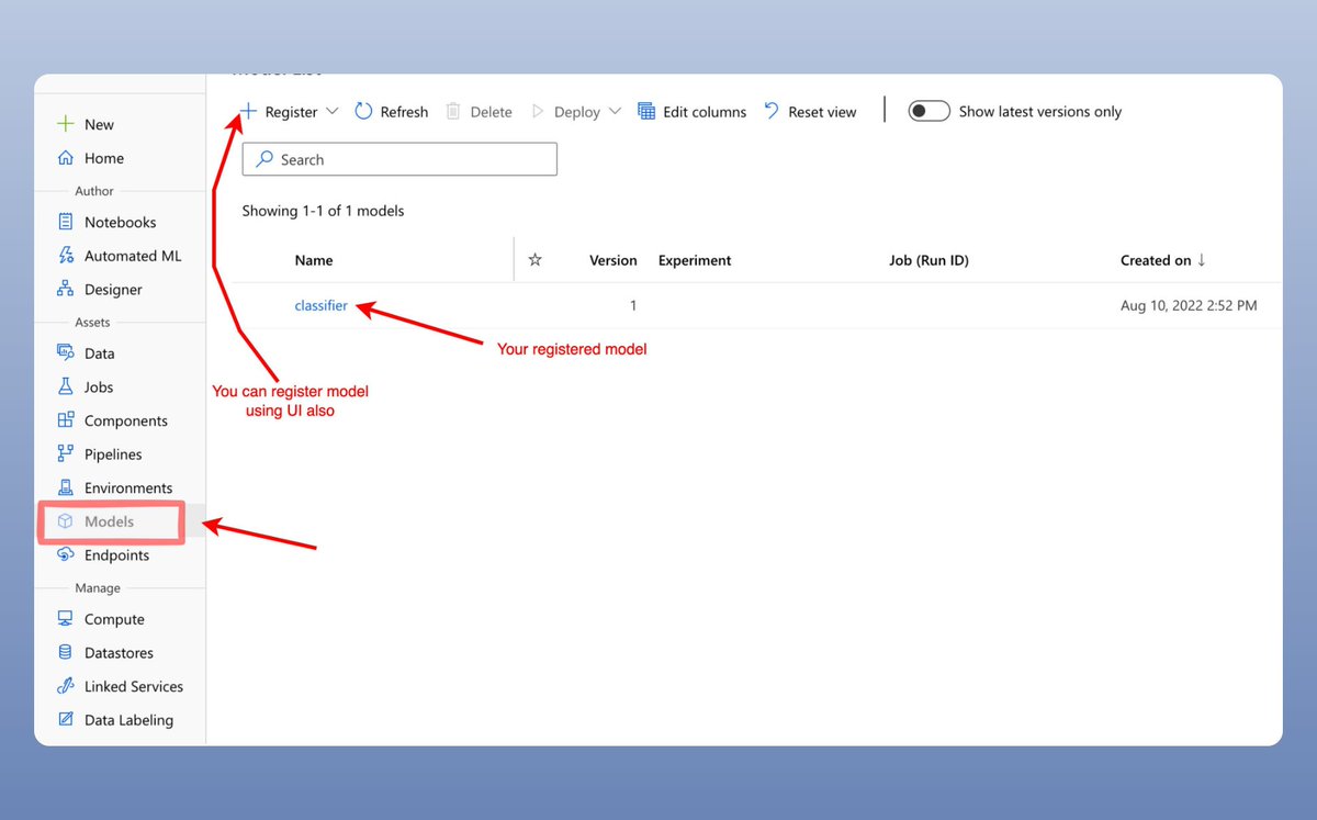 A model is useless if it's sitting in your Jupyter Notebook! Today, we ...