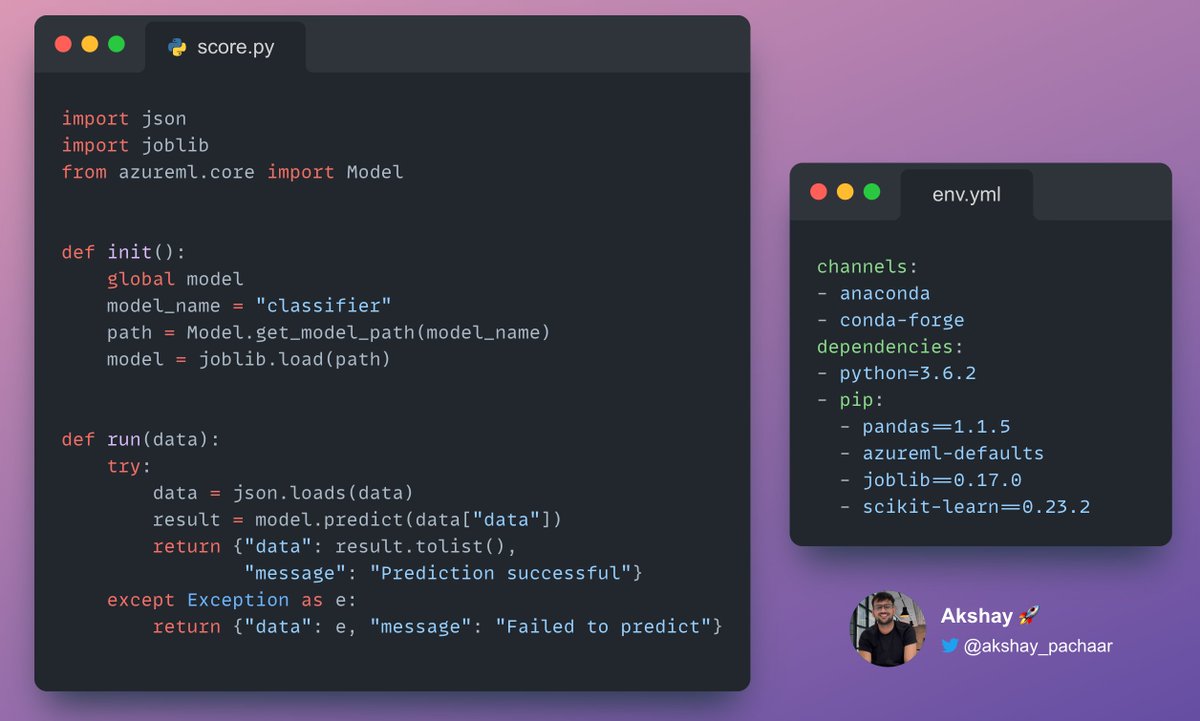A model is useless if it's sitting in your Jupyter Notebook! Today, we ...