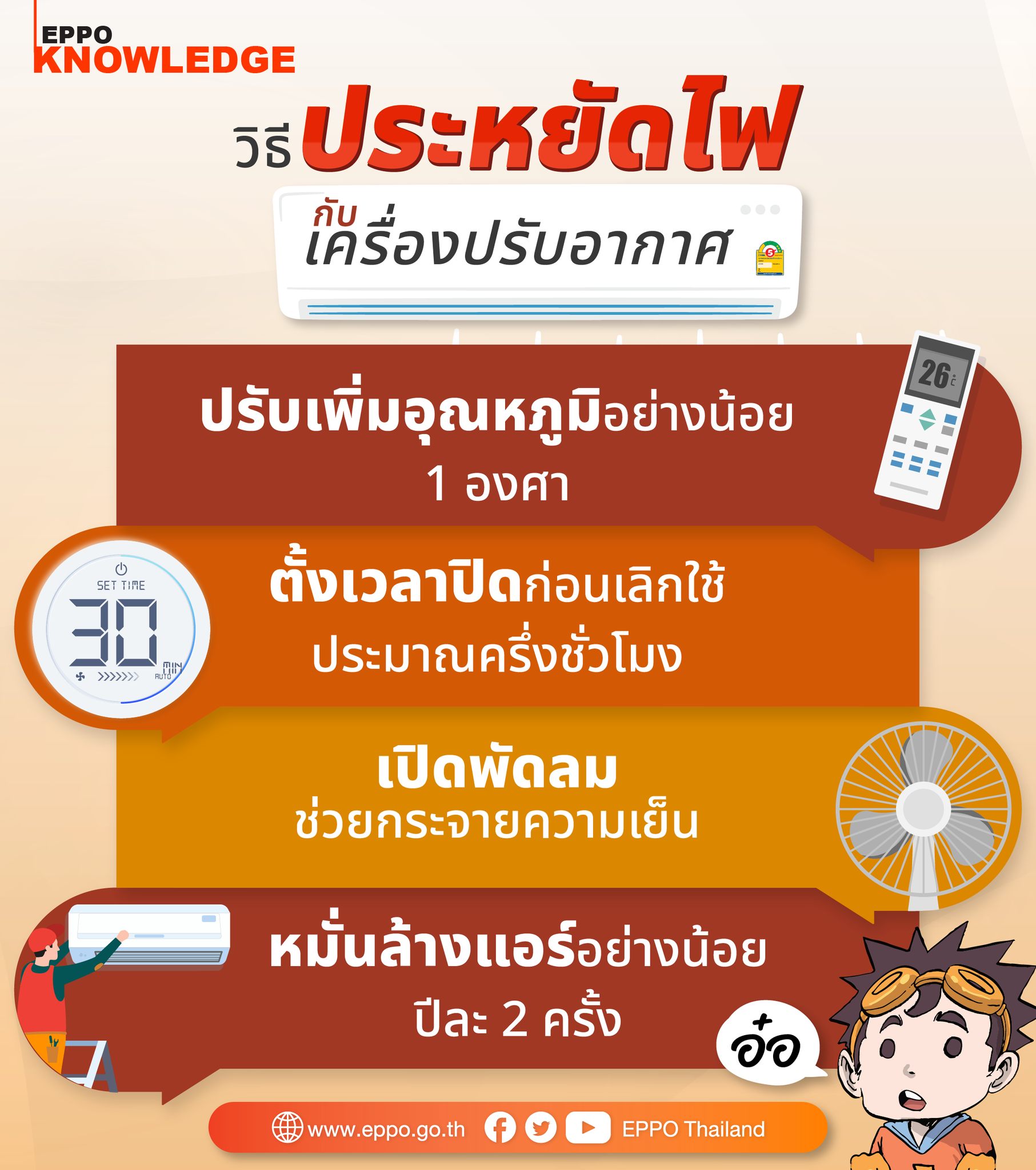 EPPO Thailand (@EppoThailand) / Twitter