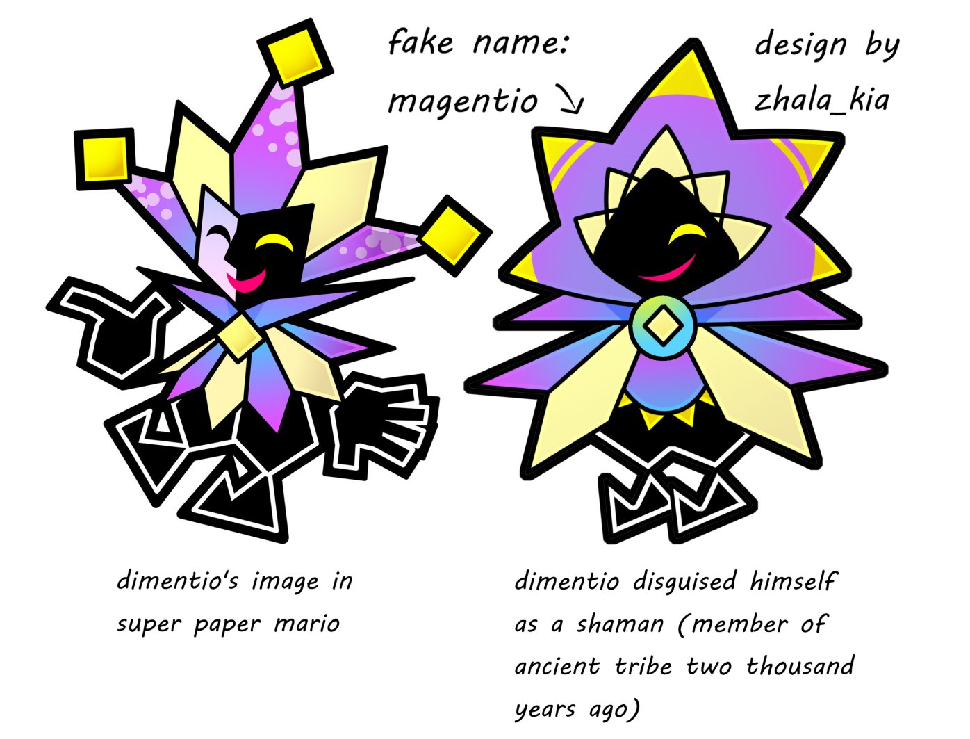 Super Paper Mario Dimentio