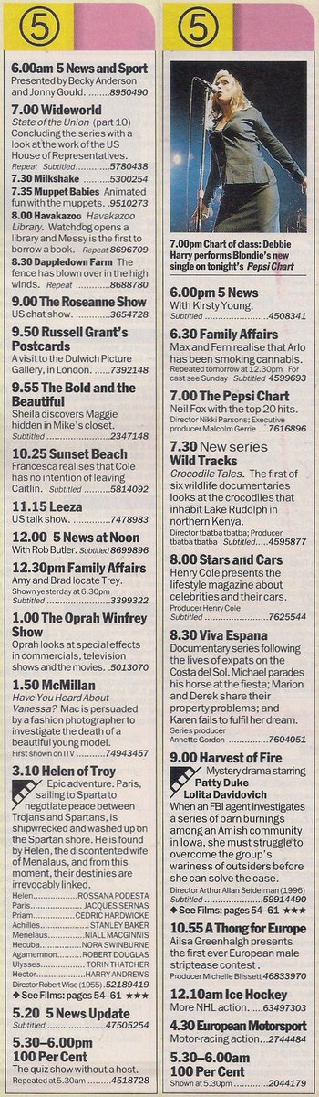 Adam Beckwith on Twitter: "And here's what was on Channel 4 and Channel 5 on this day in 1999:"