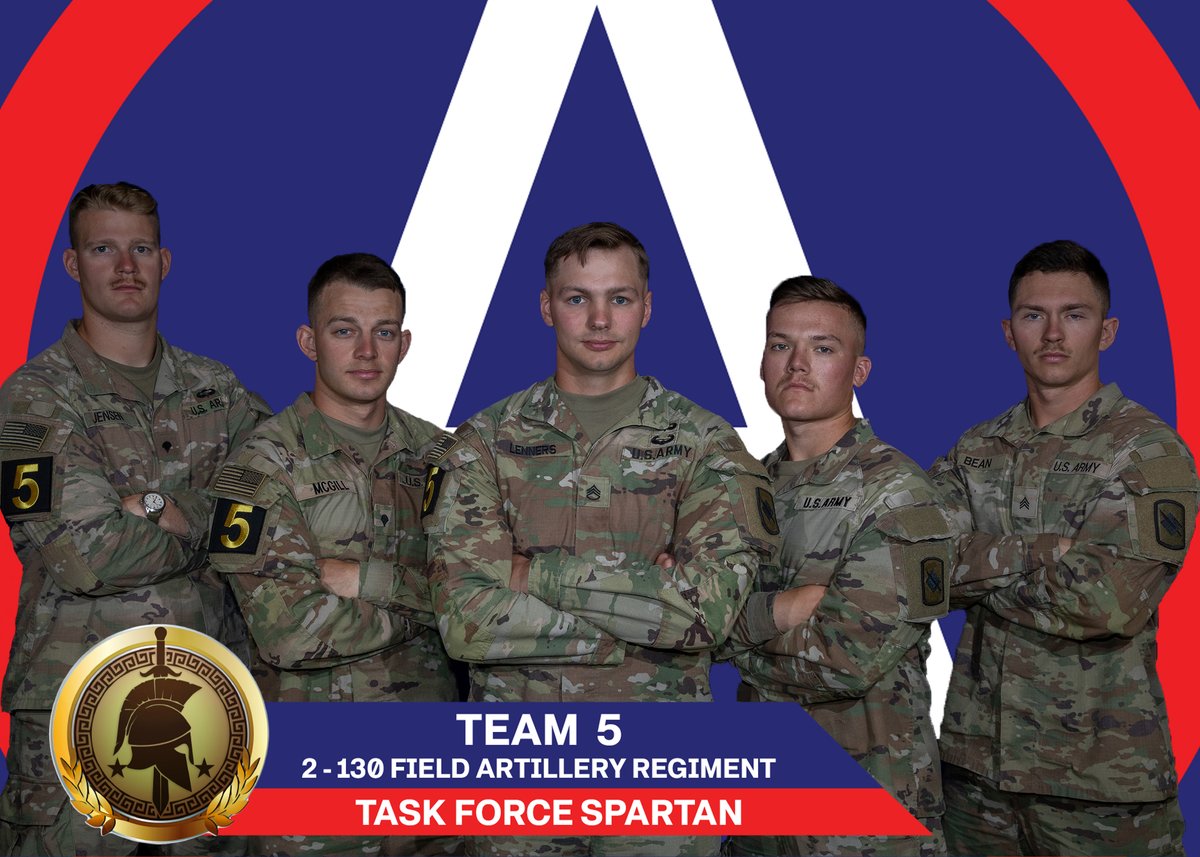 Us Army Central Third Army On Twitter Meet The U S Army Central