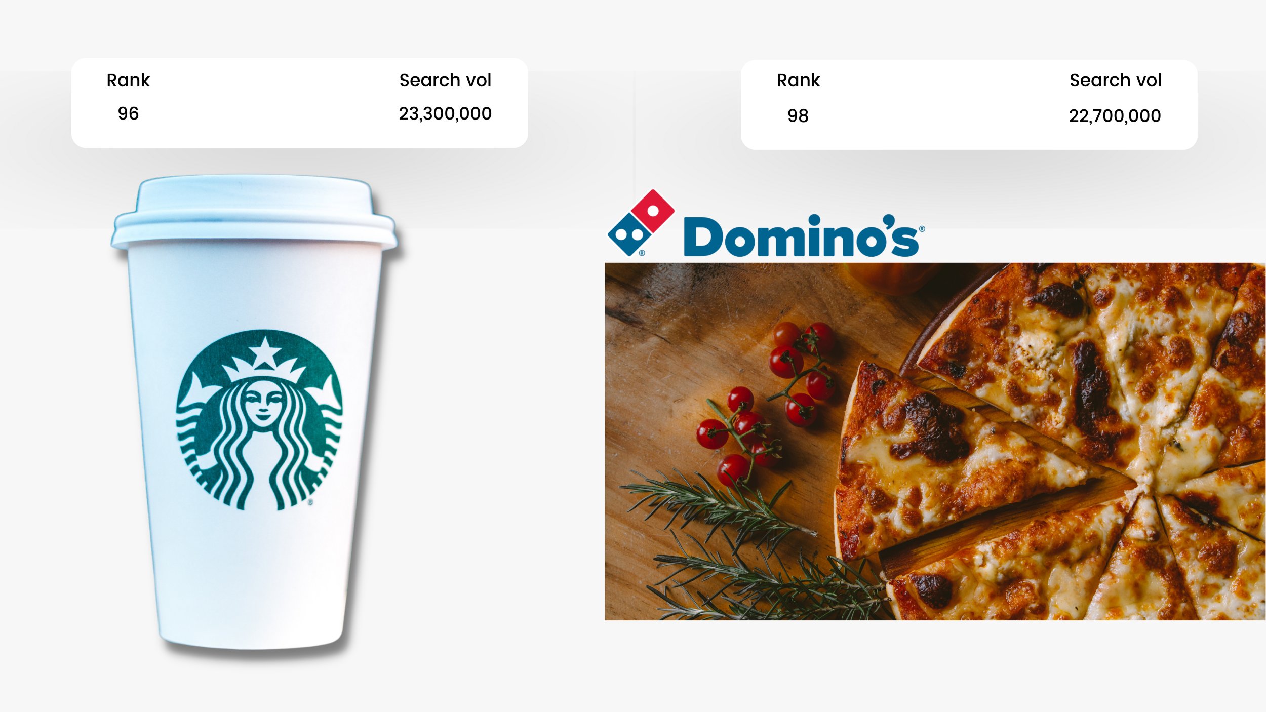 Gulshan - Notion Creator| No-code developer (@notiongks) / Twitter