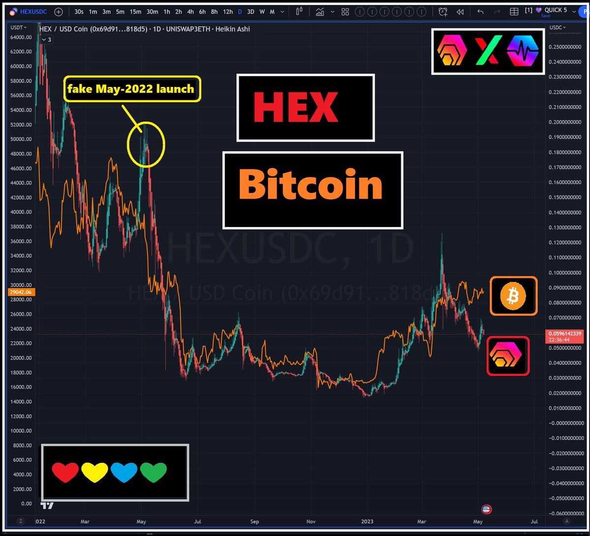 ⬣Hex_is_the_way🇰🇷 on Twitter: "He may talk clever, and dress up tweets pretty, but he can be ...