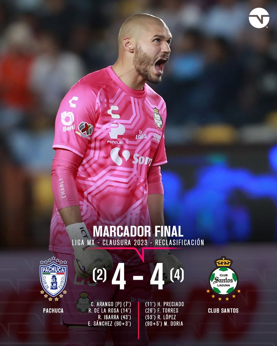 Tnt Sports México On Twitter ¡partidazo Y A Cuartos De Final 🥵 En Un